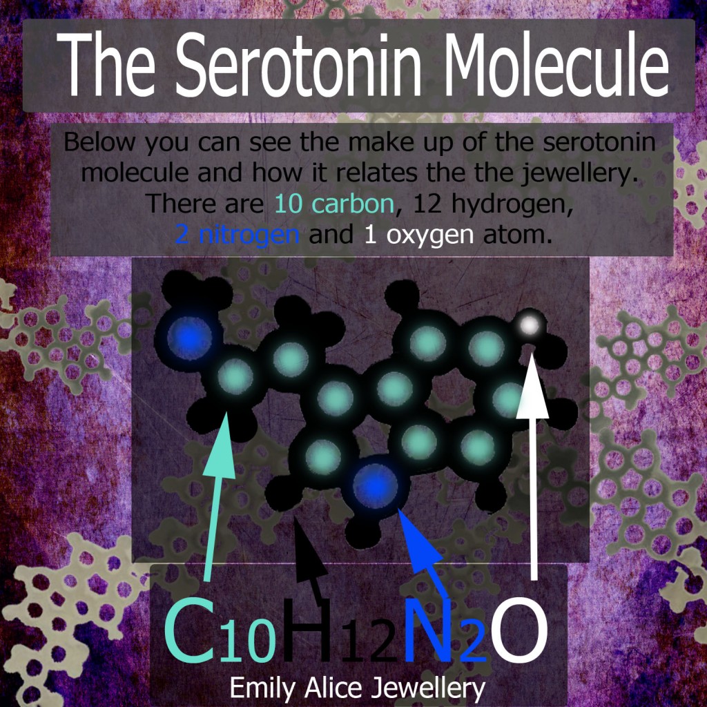 serotonin – | Molecule Jewellery