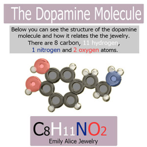 Dopamine Ring – Sterling Silver – – | Molecule Jewellery